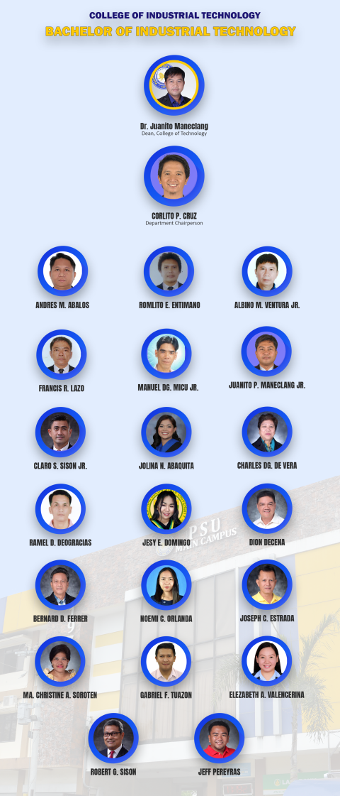 Bachelor of Industrial Technology | Pangasinan State University ...