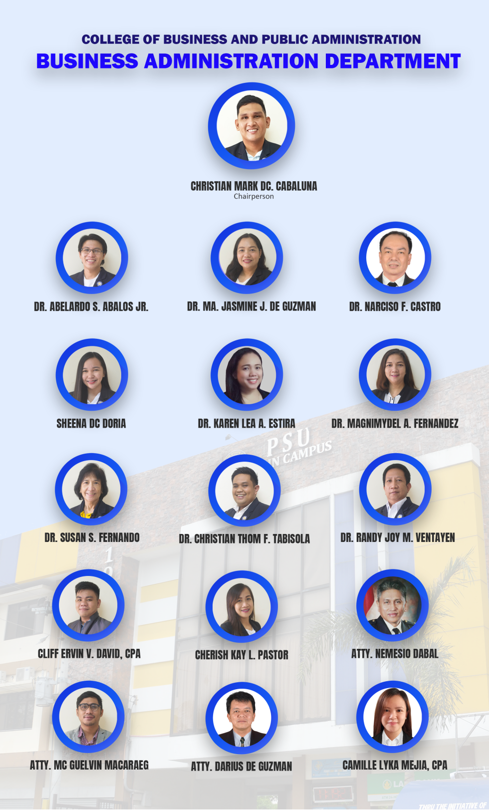 Bachelor of Science in Business Administration | Pangasinan State ...