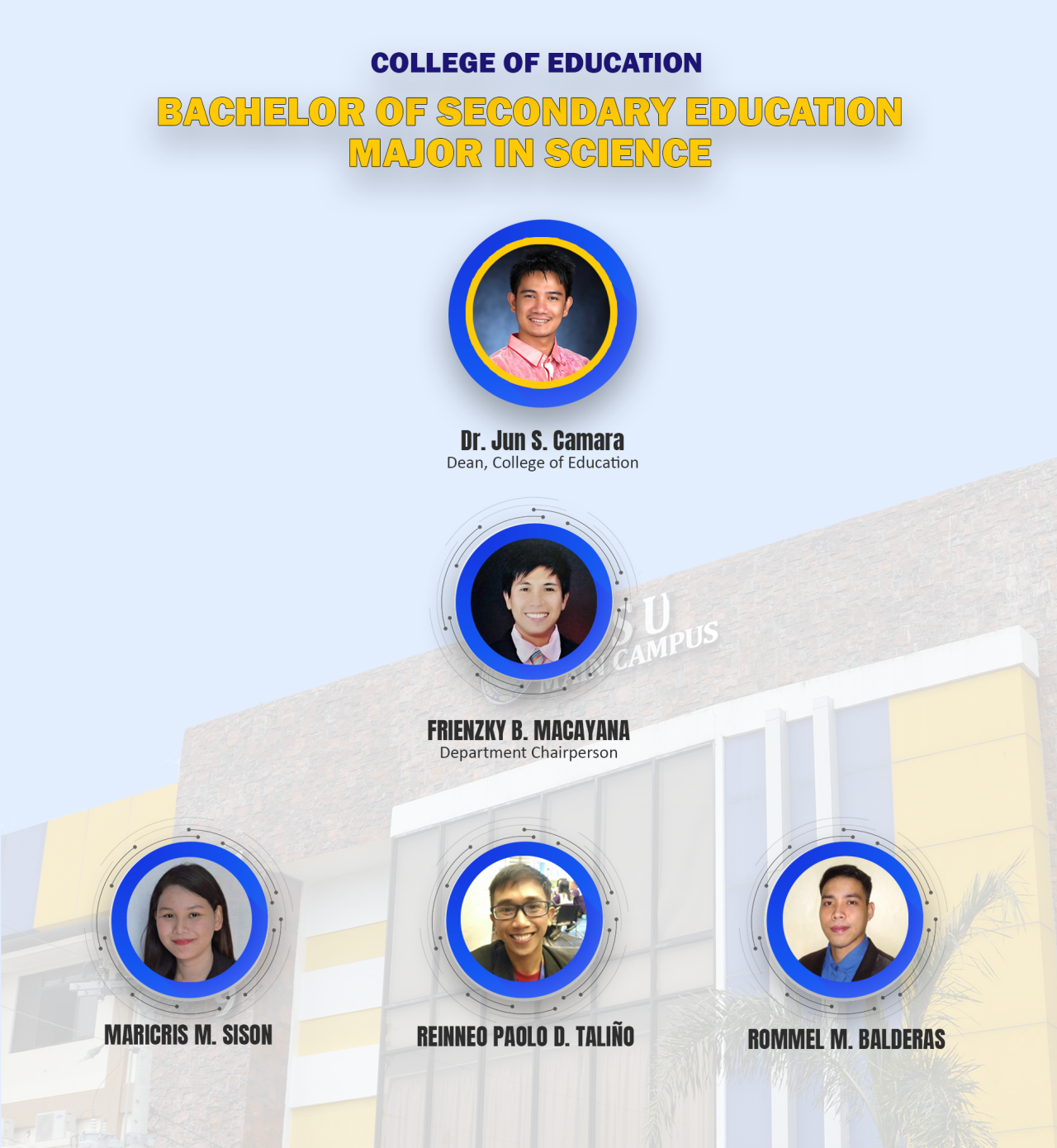 Bachelor of Secondary Education Major in Science | Pangasinan State ...