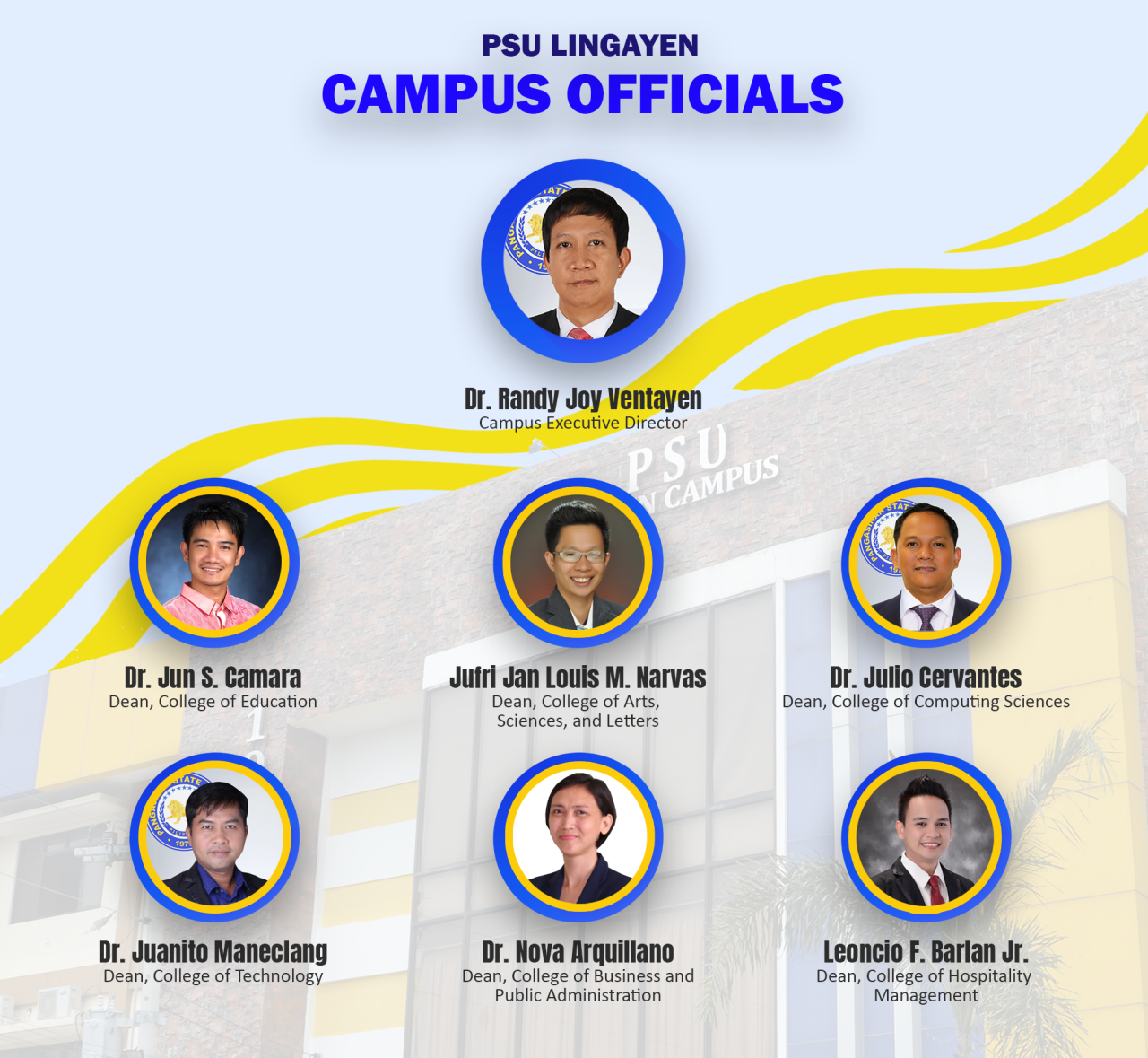 About Us | Pangasinan State University Lingayen Campus